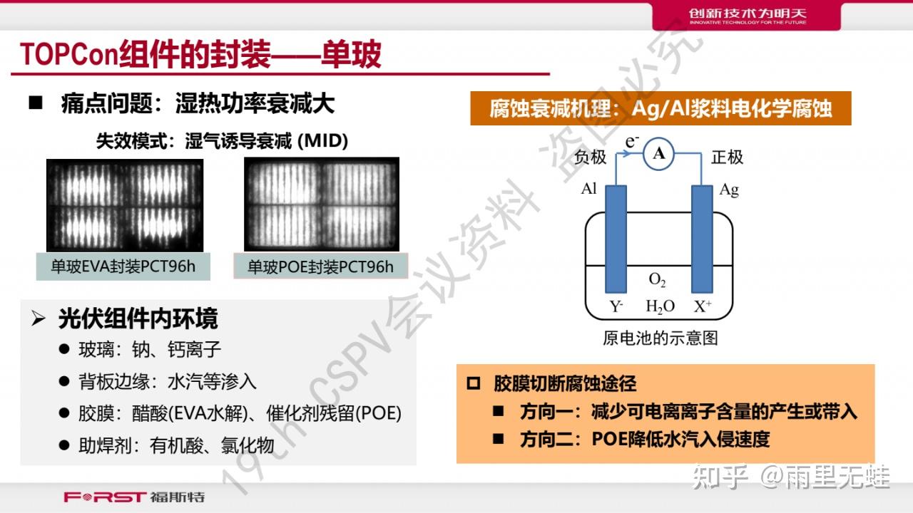 三大高效组件的封装研究：TOPCon/HJT/XBC - 知乎