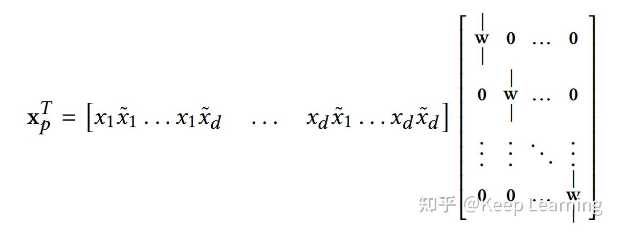 CTR预估之Wide&Deep系列模型:DeepFM/DCN(WWW'2021) - 知乎