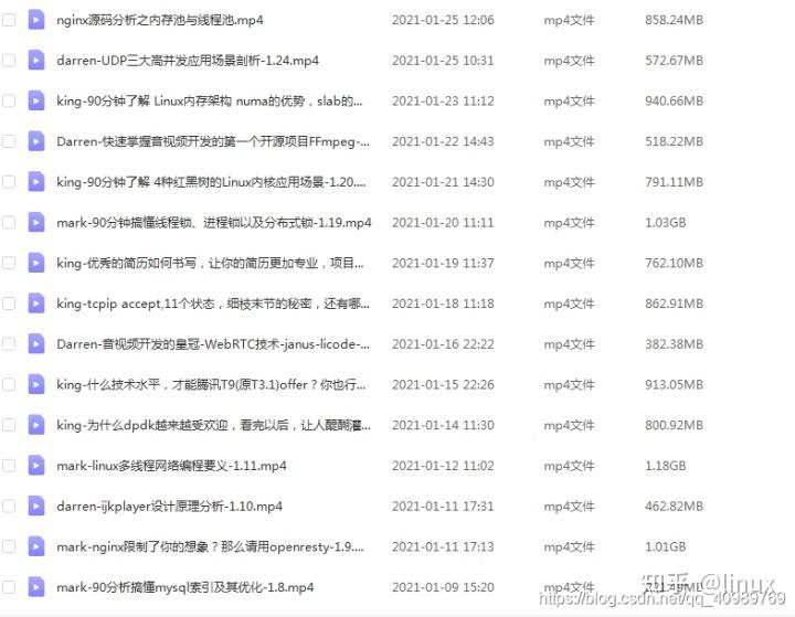 【linux】图文并茂|彻底搞懂零拷贝（Zero-Copy）技术 - 知乎