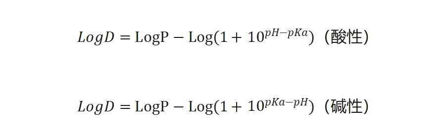 亲脂性logP/logD 与药物研发 - 知乎