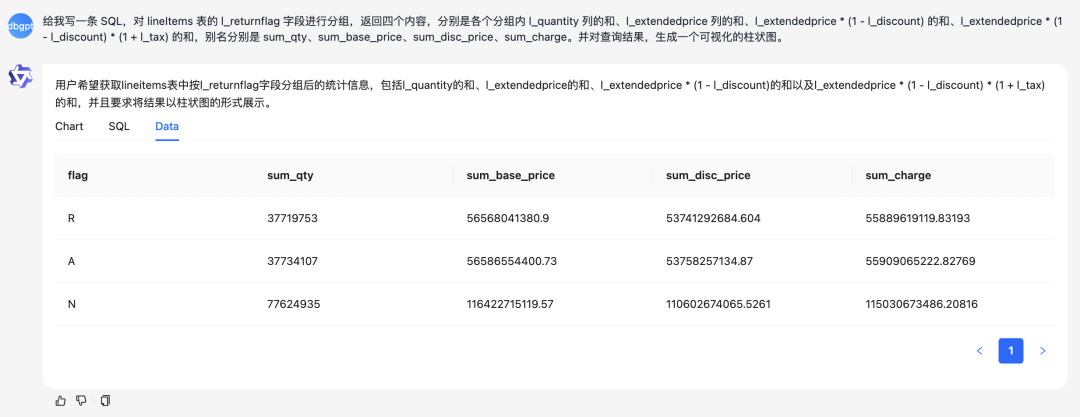 构建 Text2SQL 应用，实现自主智能生成 SQL - 知乎