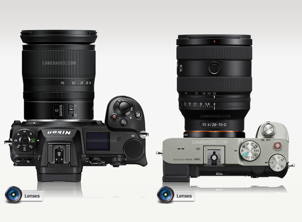 1.5W预算，索尼A7c和尼康z62、松下s52怎么选？ - 知乎