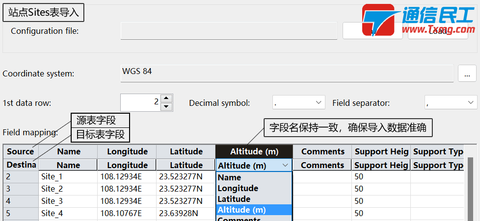 使用Atoll开展5G无线网络仿真的方法 - 知乎