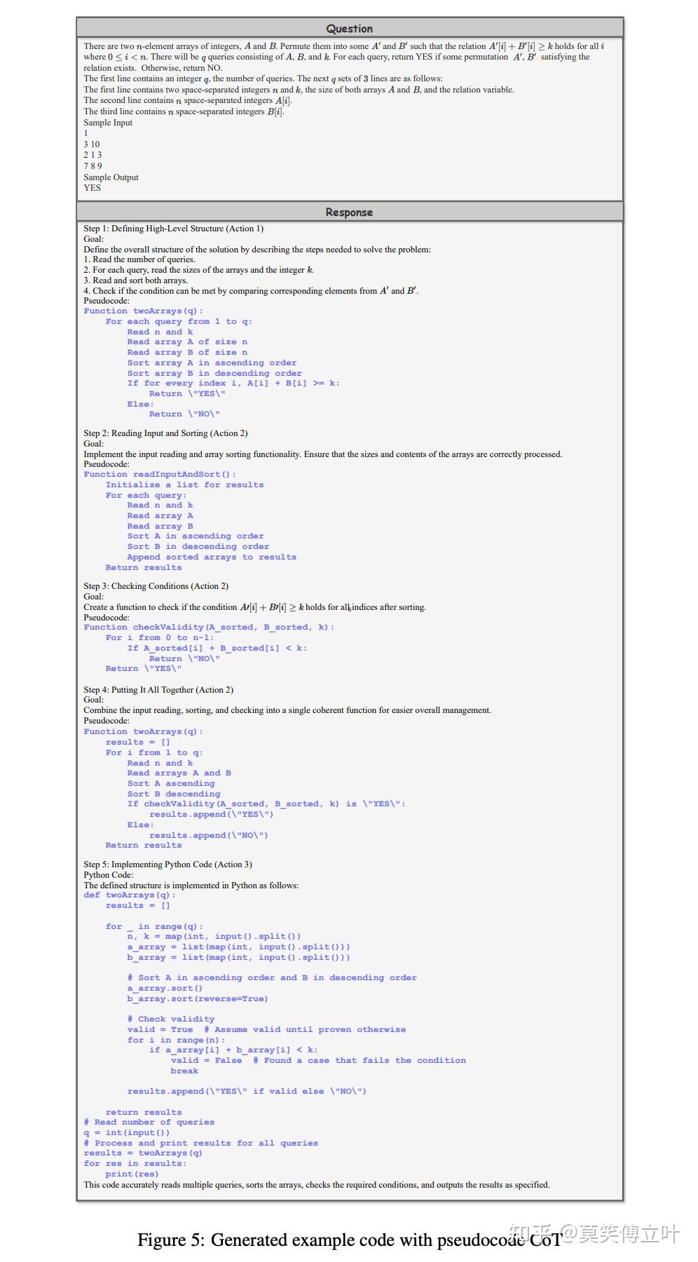 o1-Coder：代码领域的o1模型复现 - 知乎