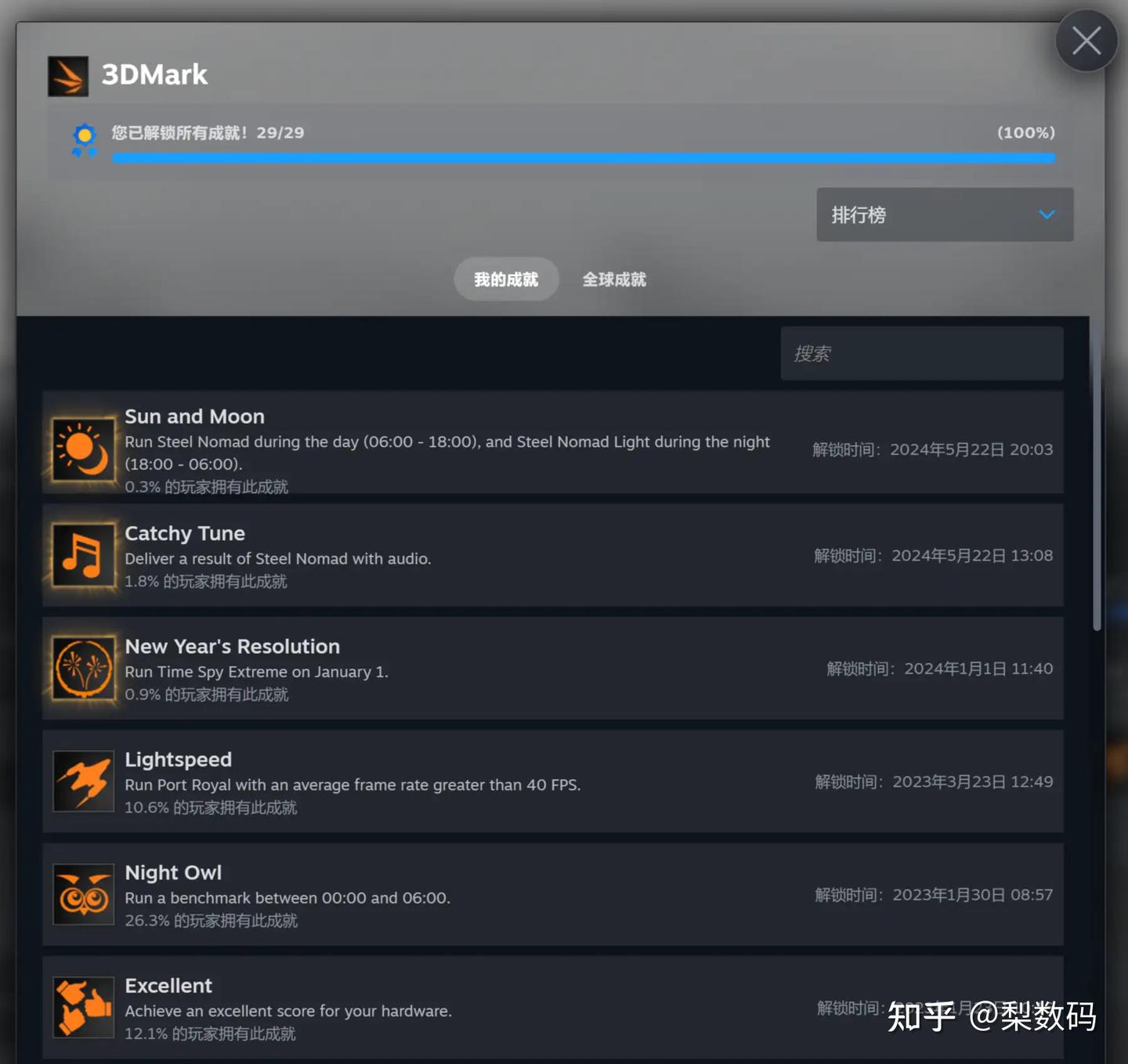 垃圾佬的 3DMark 全成就记录（2024.08 新增 Steel Nomad 相关） - 知乎