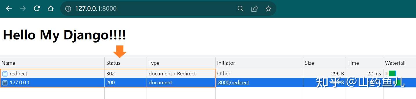 「Django 基础篇」FBV 视图 - 知乎