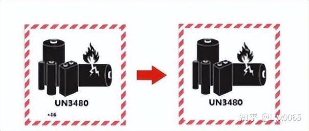 航空公司必须在收到锂电池UN38.3合格报告及运输鉴定书的前提下,方可收运该锂电池 - 知乎
