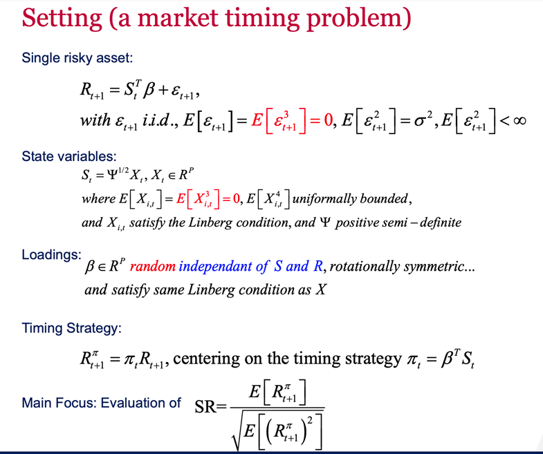 The Virtue of Complexity In Return Prediction这篇论文及其争议 - 知乎