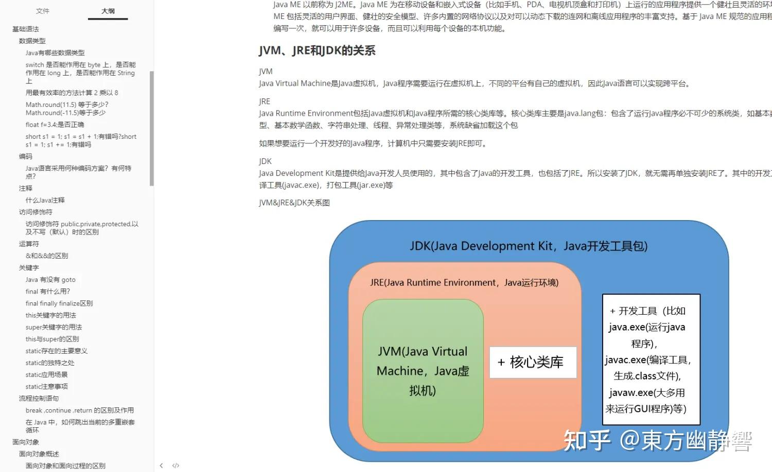 2025 Java面试八股文全栈通关手册（含源码级详解） - 知乎