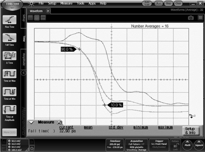 TDR是什么? 一文掌握TDR测量原理 - 知乎