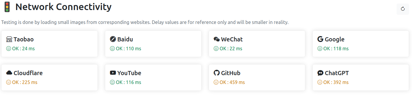 Docker部署开源运维工具MyIP结合内网穿透远程网络诊断和监控 - 知乎