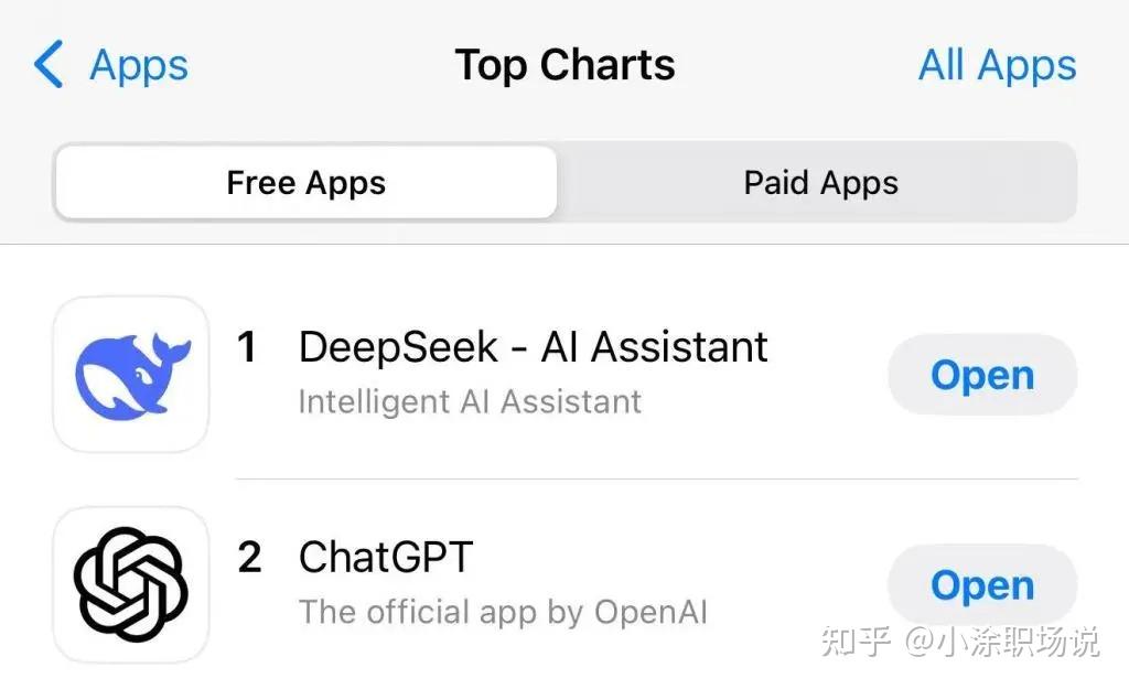 DeepSeek AI 全球爆火！它如何成为现象级应用？ - 知乎