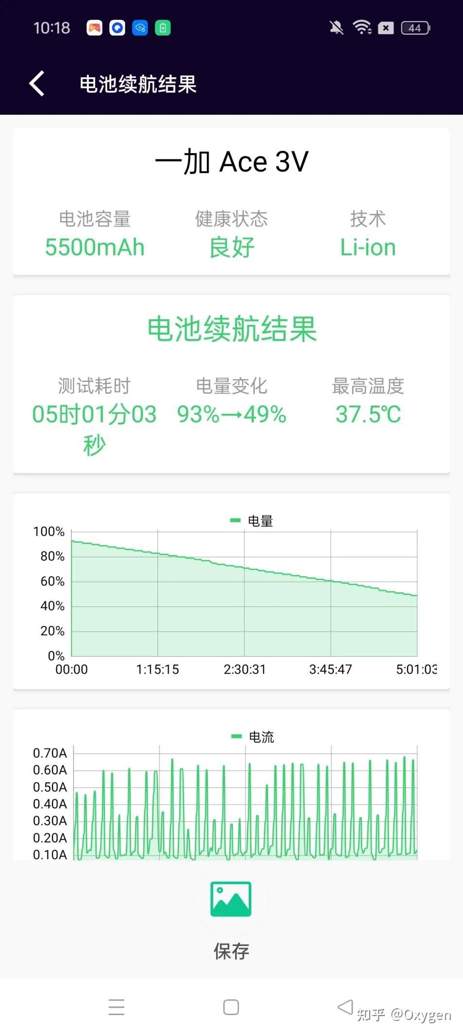 一加ACE 3V两问——天马U8+屏幕好不好？续航怎么样？ - 知乎