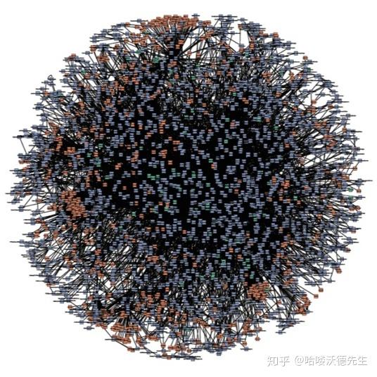 Spring Cloud 系列之 Sleuth 链路追踪（一） - 知乎