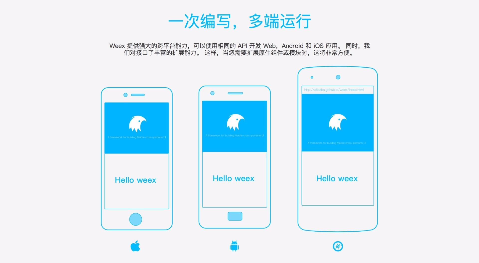 基于vue2.0的weex实践（前端视角） - 知乎