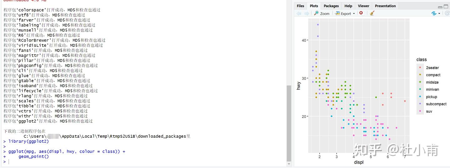 R中ggplot2包的安装 - 知乎