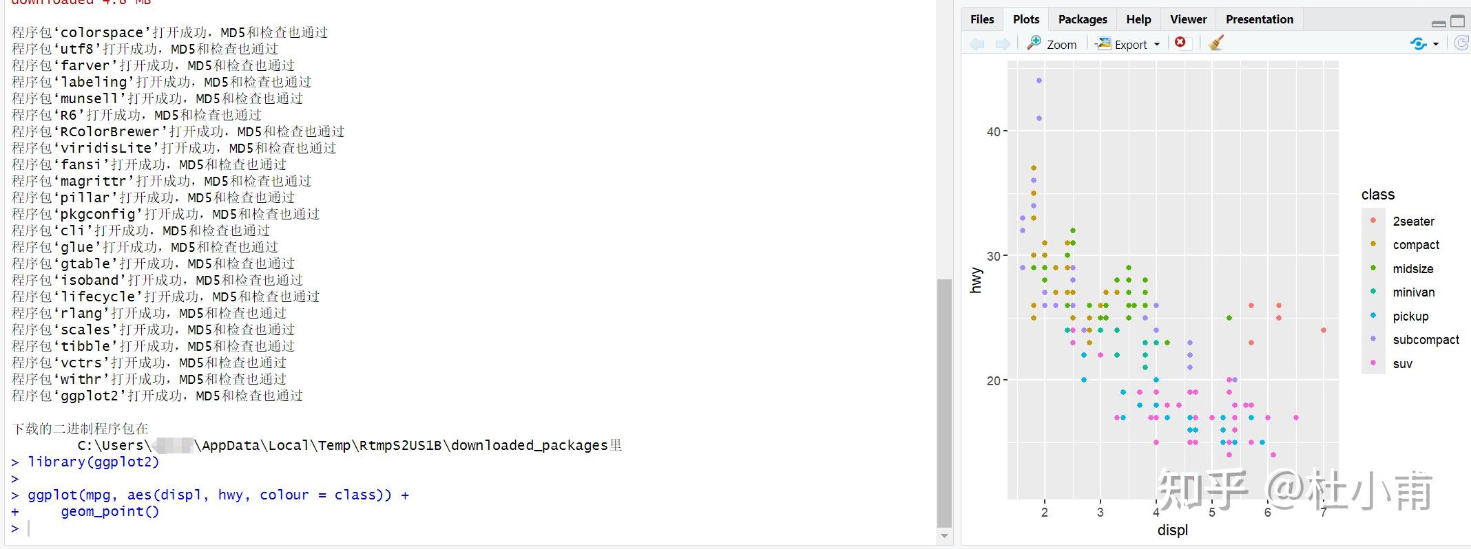 R中ggplot2包的安装 - 知乎