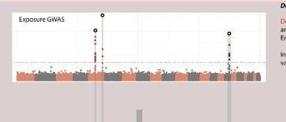 R语言实操：使用TwoSampleMR包进行孟德尔随机化分析 - 知乎