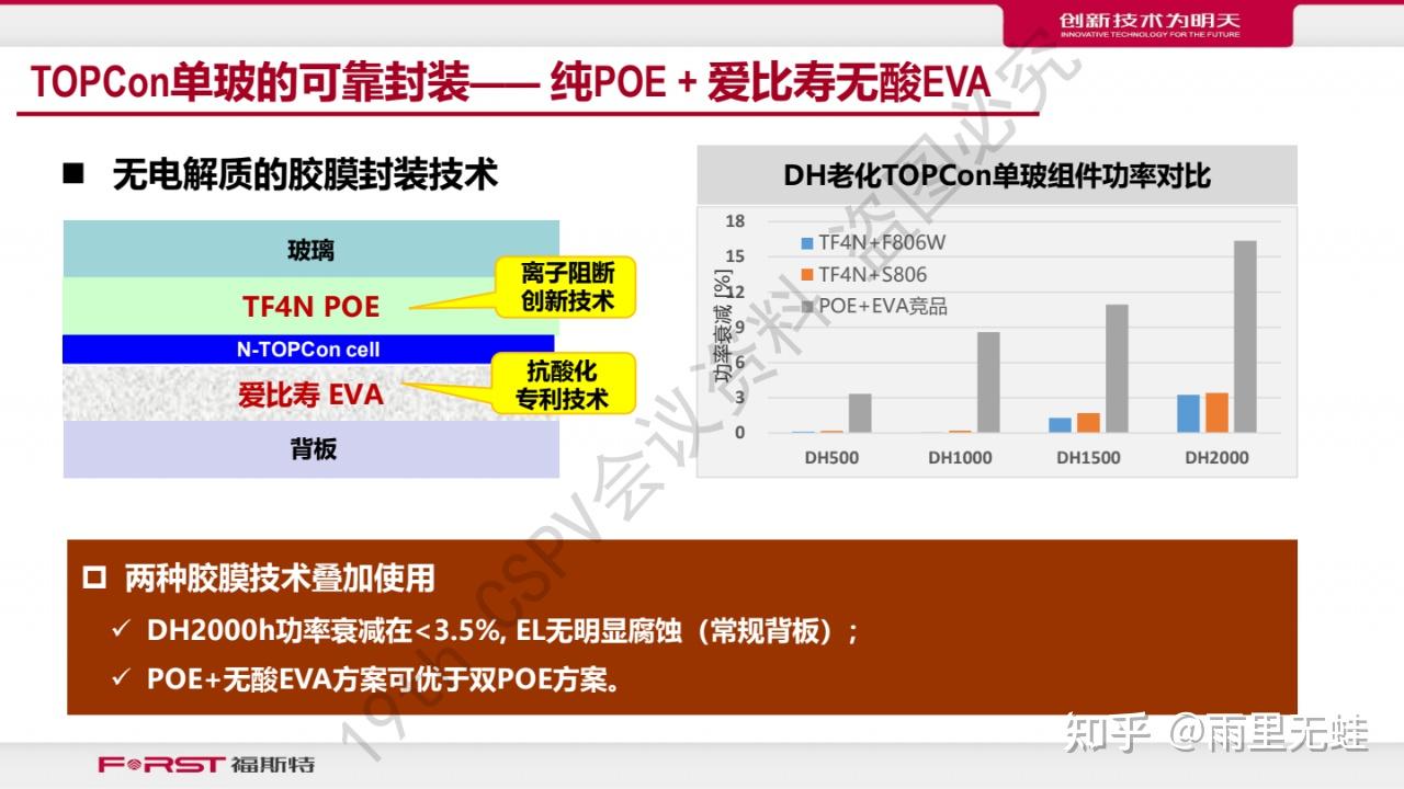 三大高效组件的封装研究：TOPCon/HJT/XBC - 知乎