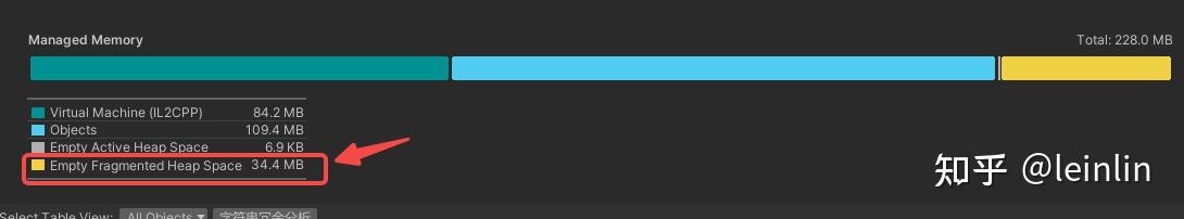 关于Lua与HybridCLR热更新方案怎么选的问题 - 知乎