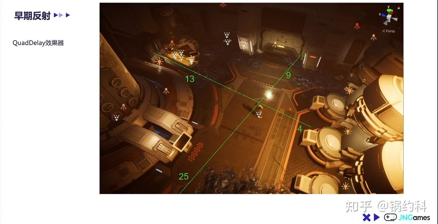 Unreal Wwise 技术音频 - 知乎