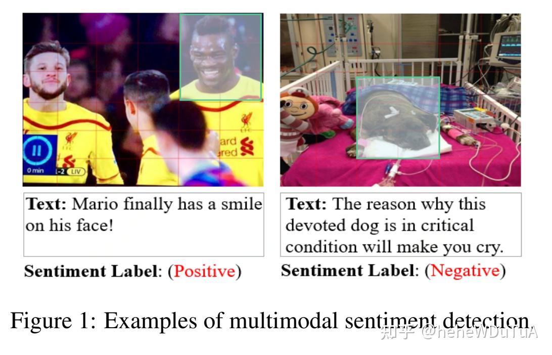 ACL23主会-sentiment analysis整理 - 知乎