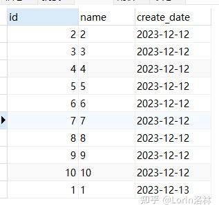 MySQL 系列：注意 ORDER 和 LIMIT 联合使用的陷阱 - 知乎