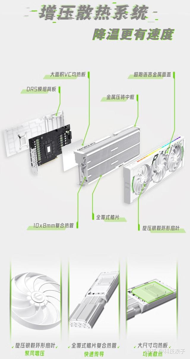 618必抢！万丽显卡超值种草，星舰&白星舰RTX 5070 Ti OC齐出航 - 知乎