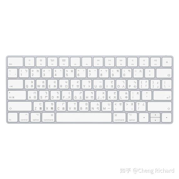 MacBook 不同国家版本的键盘布局有什么区别？ - 知乎