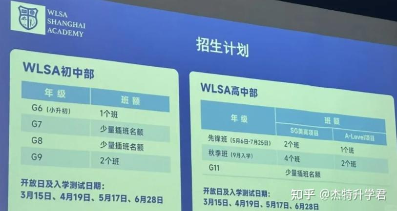 WLSA上海2025秋招迎来这4点变化，该如何准备考试？ - 知乎
