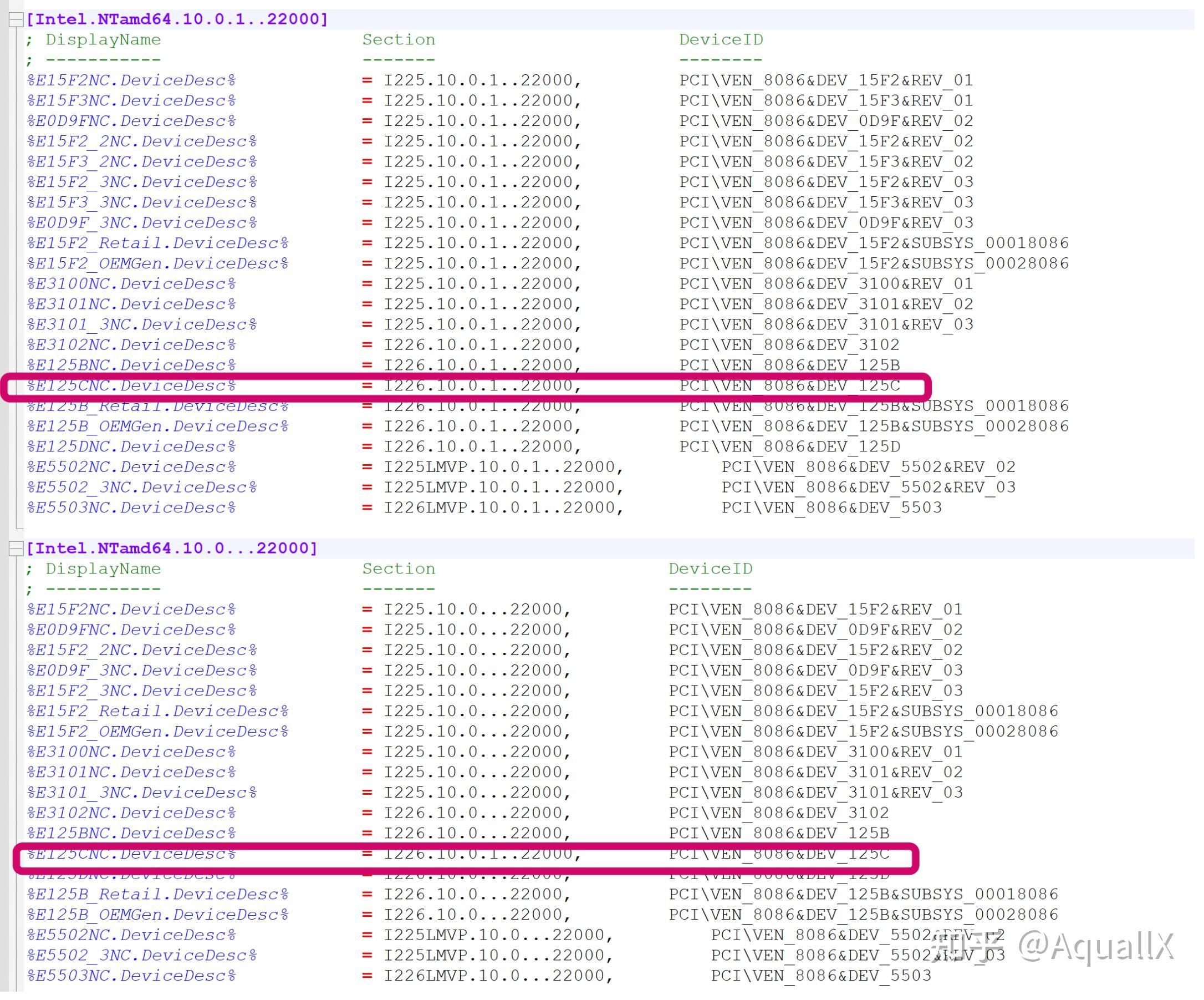 Windows Server 2025 Datacenter安装Intel I226V网卡驱动步骤 - 知乎