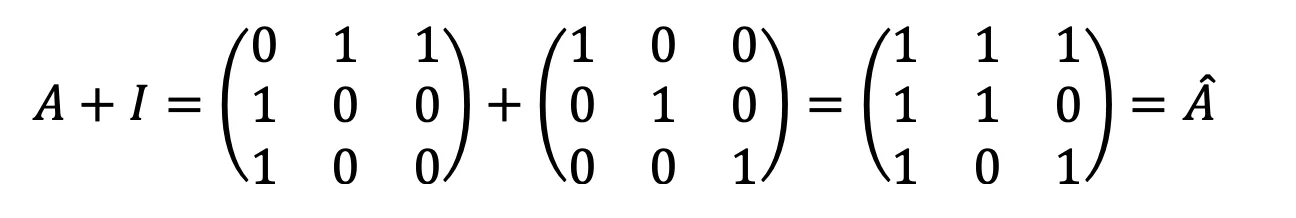 深入浅出学懂图卷积网络（Graph Convolutional Networks，GCN） - 知乎