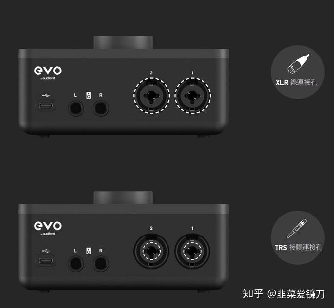 千元左右声卡哪家强？之audient evo4 - 知乎