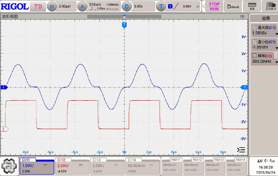 200kHz的DAB和LLC变换器HIL测试解决方案 - 知乎