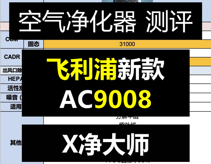 飞利浦新款空气净化器X净大师，AC9008，详细测评汇总 - 知乎
