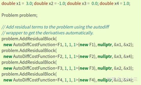 Ceres Solver优化库示例(二)-Powell's Function - 知乎