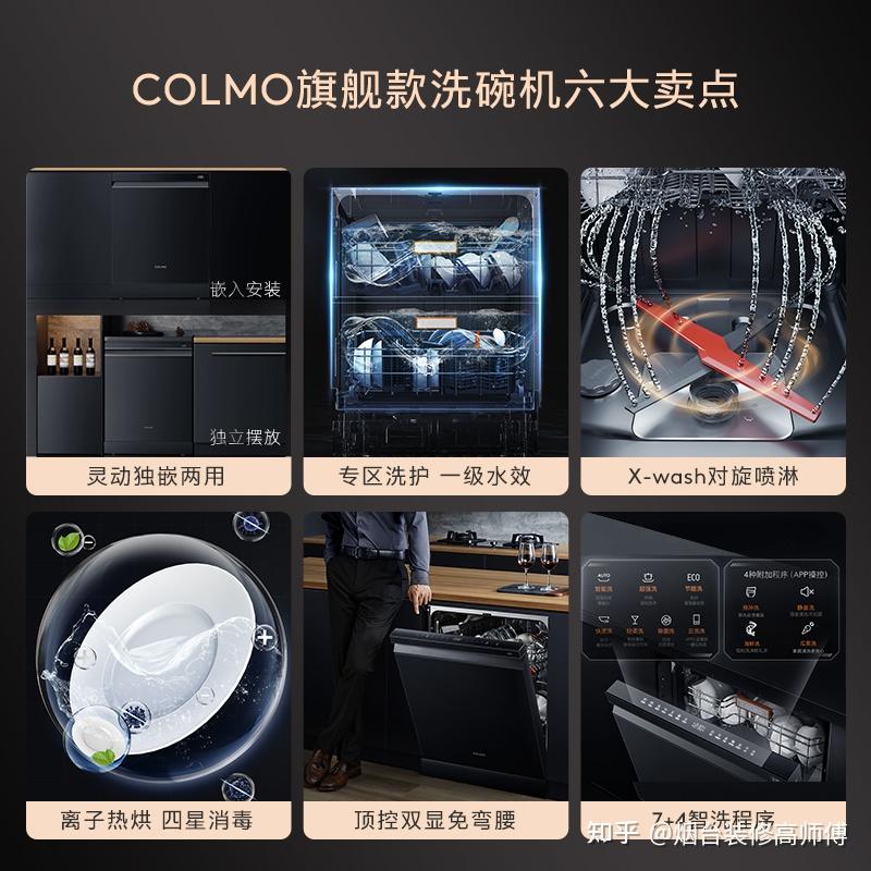 美的高端Colmo洗碗机到底怎么样？Colmo四款热门型号全面测评！ - 知乎