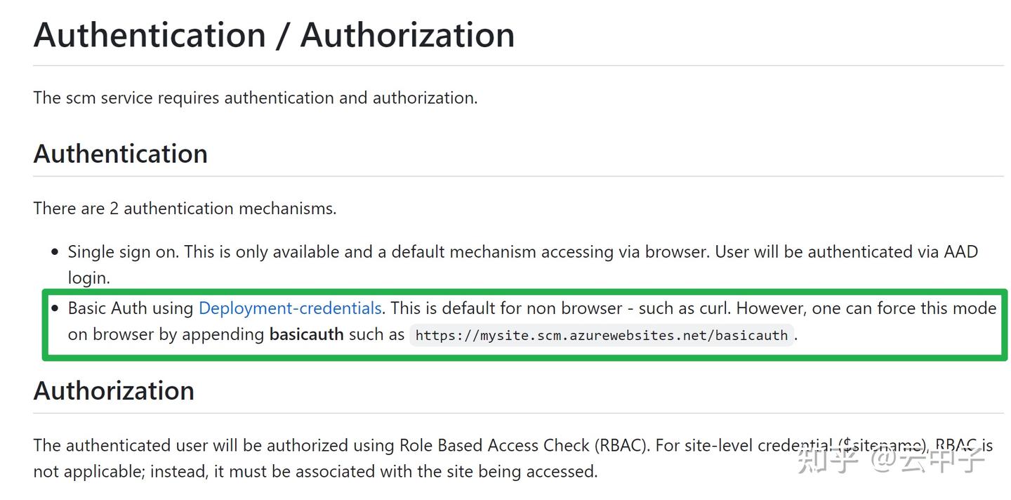 【Azure ACR+App Service】ACR WebHook请求App Service时遇见 401 Unauthorized - 知乎