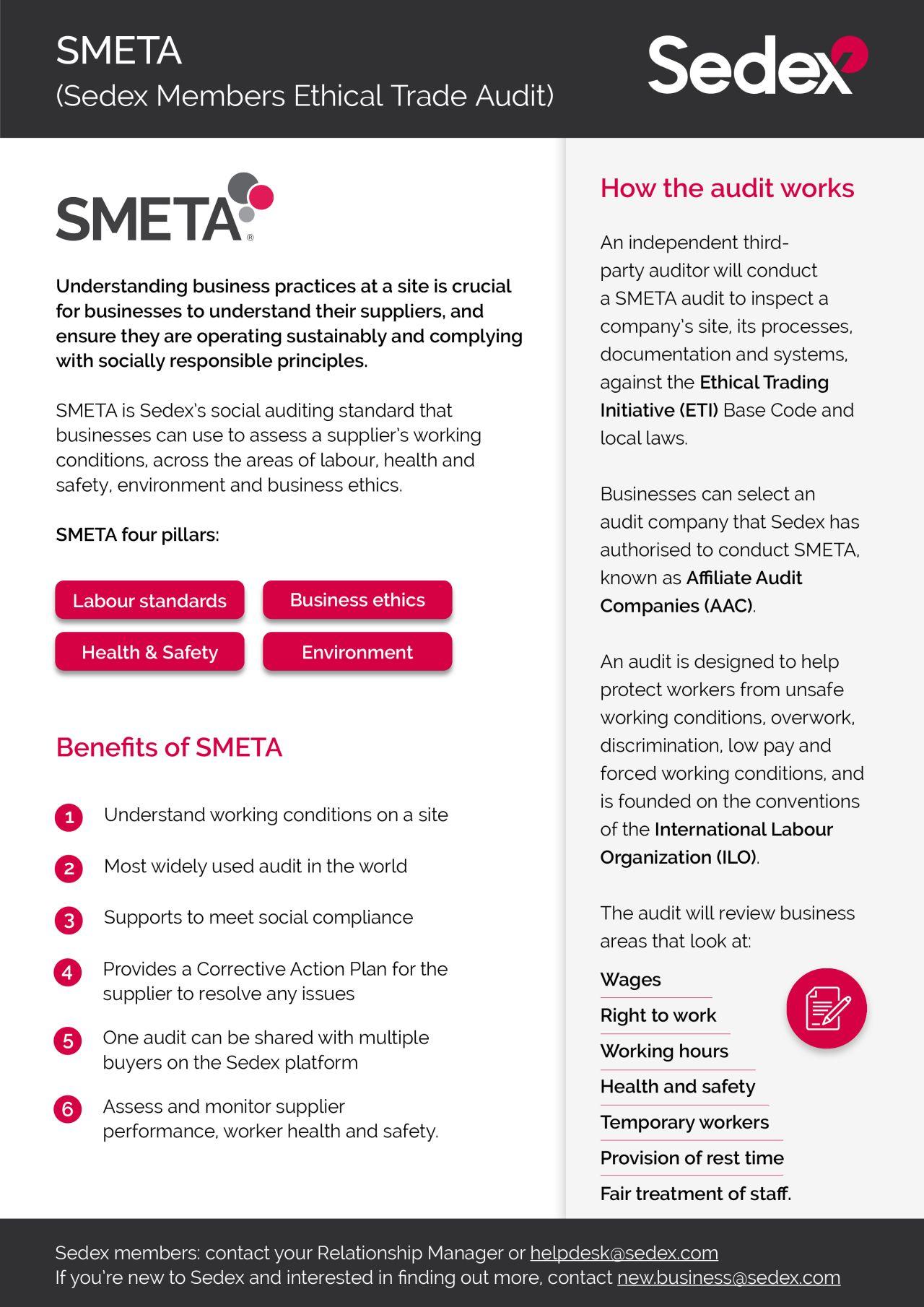 SMETA验厂辅导，SMETA商业道德审核、环境审核内容都分别有哪7项 - 知乎