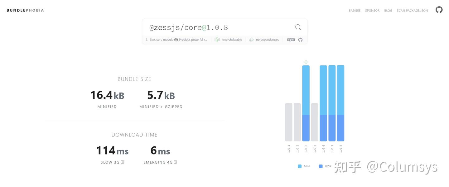 Zess：⚡ 一个性能超越 Vue 且直逼 Solid 的轻量编译型 JS 框架 - 知乎