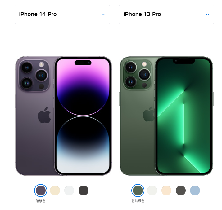 iPhone14 Pro 和 iPhone13 Pro有什么区别？ - 知乎