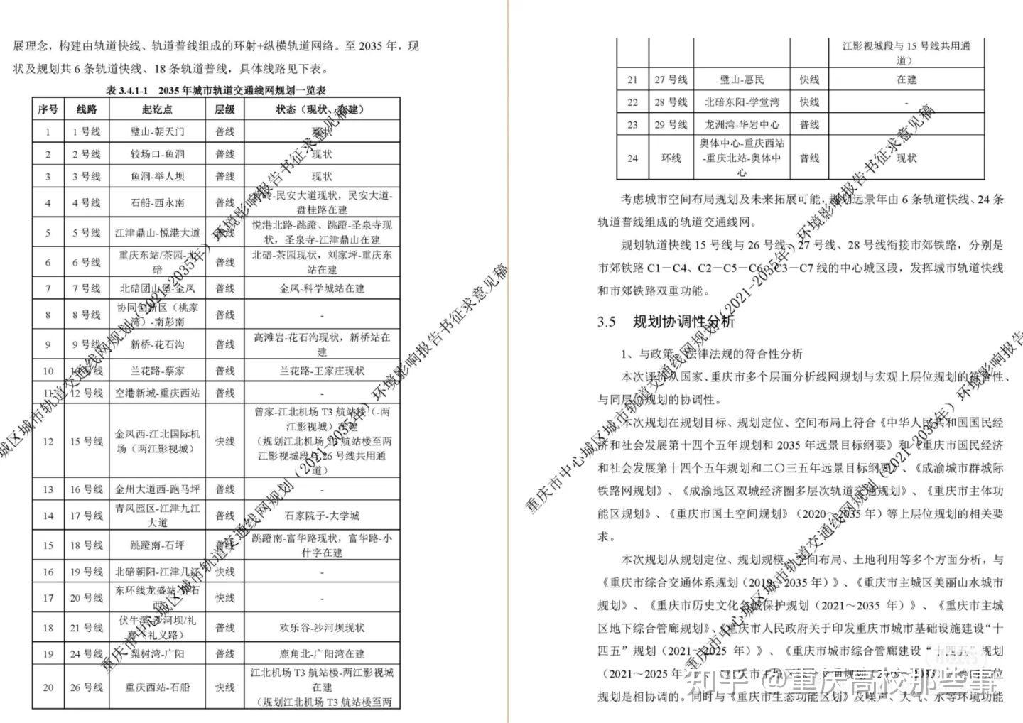 重庆轨道交通2035年轨道规划线网图1360公里 - 知乎