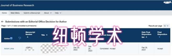 2个月录用：二区经管SSCI顶刊：《Journal of Business Research》，因子10.969 - 知乎