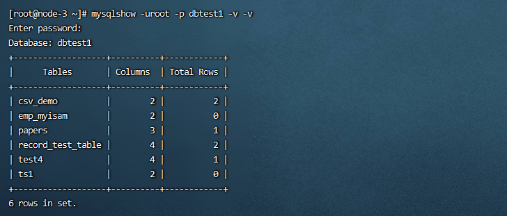 在 Centos 中如何查看 mysql 运行状况？ - 知乎