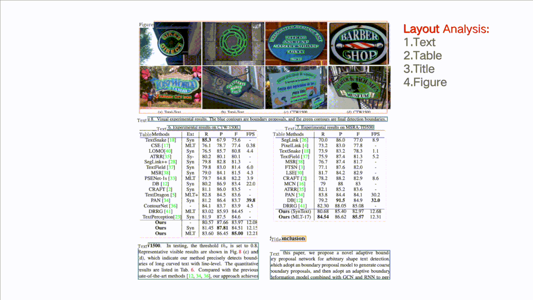 OCR识别神模型PP-Structure - 知乎