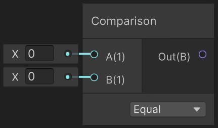 【Unity3D】Shader Graph节点 - 知乎