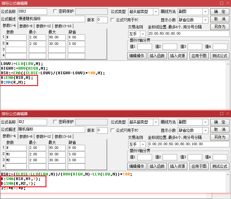 全面解读KDJ指标（附战法） - 知乎