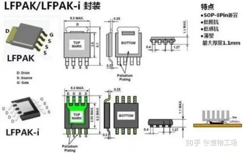 看完这篇，请不要再说不懂MOSFET！ - 知乎