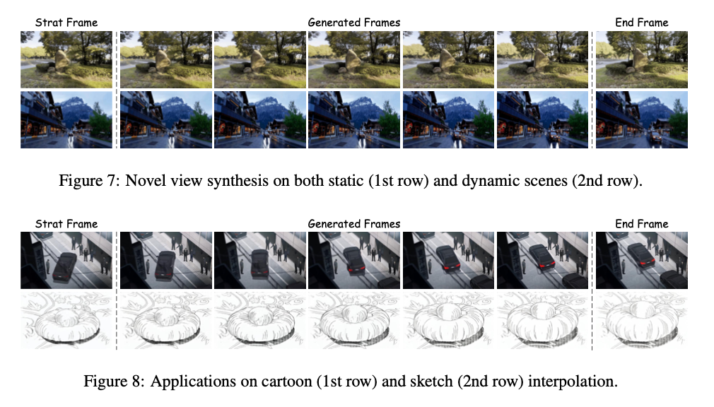 两篇 ICLR25 的生成式插帧投稿：Framer 和 Generative Inbetweening - 知乎