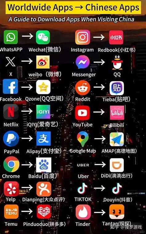 谷歌商店下载安装教程（详细步骤+新手必看） - 知乎